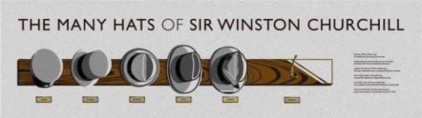 The Many Hats of Sir Winston Churchill - International Churchill Society